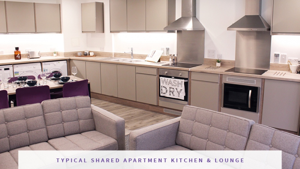 Coppergate, Swansea | Reviews By Students